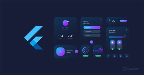 Unveiling The Wonders Of The Flutter Widget Library