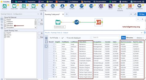 Alteryx Running Total