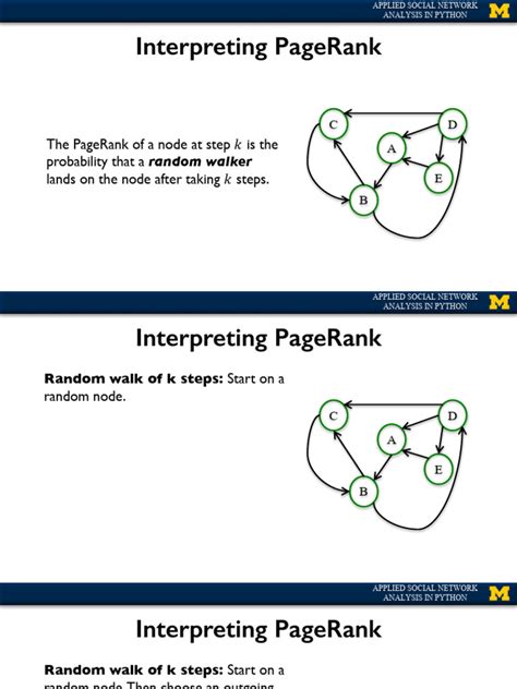 01 34 Scaled Page Rank Pdf Vertex Graph Theory Combinatorics
