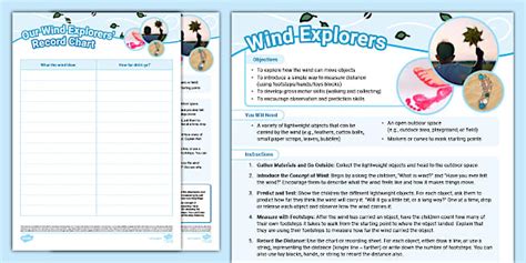 New Windy Wonders Lenseignant A Fait Twinkl