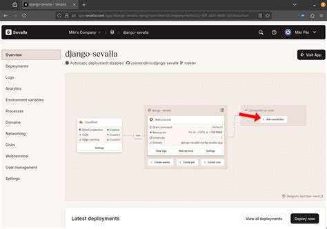 Deploying A Django App To Sevalla