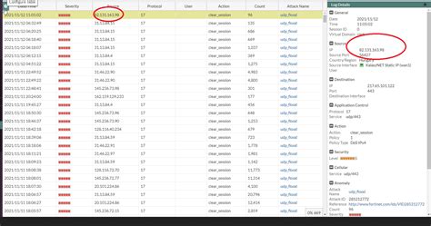 Fortigate Ssl Vpn Dtls Problem Dos Policy Udpfl Fortinet Community