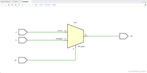 verilog学习之路（2）— vivado 2018 3下载安装和helloworld vivado2018 3里sdk怎么选择下载端口