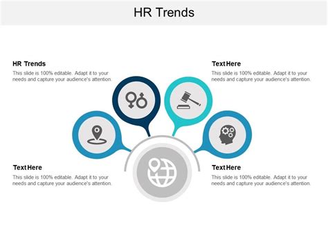 HR Trends Ppt Powerpoint Presentation Slides Demonstration Cpb