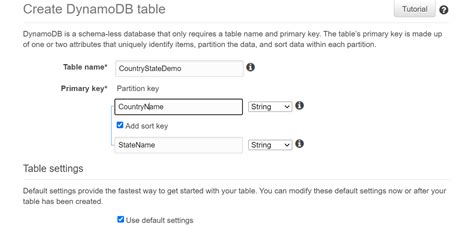 Dotnetlovers Coding Techniques Here