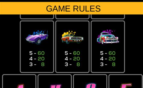 Rev It Up Redline Slot Review Bonuses Free Play 97 RTP