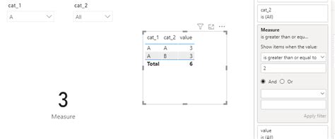 solved using measure as a visual level filter microsoft fabric community
