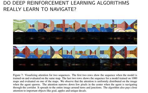 论文阅读learning to navigate in complex environments 一只番茄