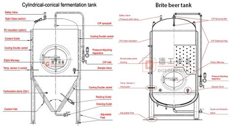 Customizable Size Unitanksfermentation Tanks Jacketed Conical Beer