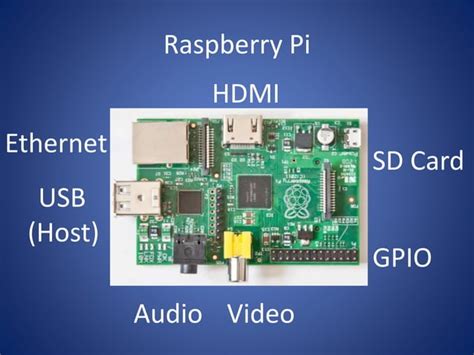 Arduino 與 Raspberry Pi 硬體差異與應用 Pptx Computing Technology And Computing