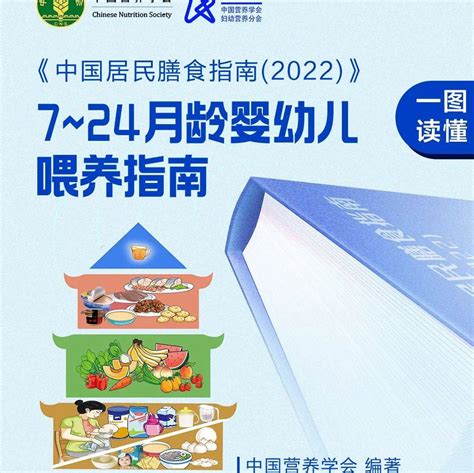 健康知识普及行动｜7～24月龄婴幼儿喂养指南 公众 西海岸 动态