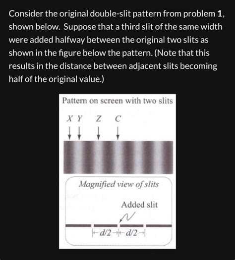 solved consider the original double slit pattern from