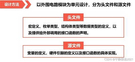 嵌入式系统硬件抽象层（hal And Bsp）的设计思想 第二部分 惊觉