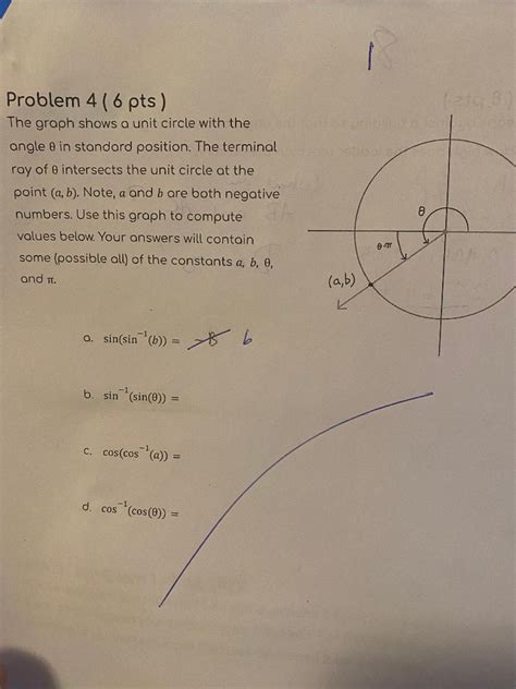 Solved Problem Pts The Graph Shows A Unit Circle With Chegg
