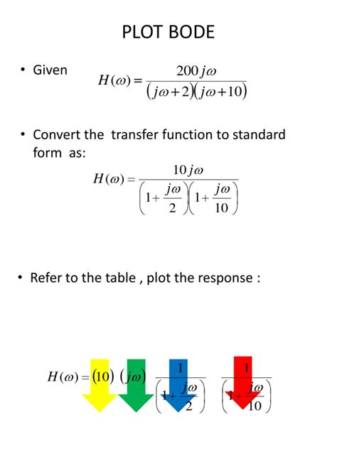 Pdf Chapter 2 Freq Response 1 How To Plot Bode Plot Dokumen Tips