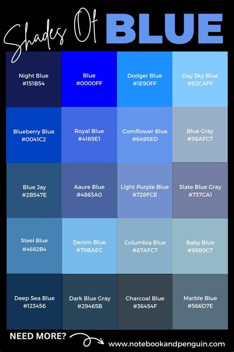 75 Shades Of Blue Blue Hex Codes And Color Names Included Types Of Blue Colour Blue Color 75 Shades Of Blue Blue Hex Codes And Color Names Included Types Of Blue Colour Blue Color