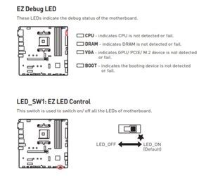My New Pc Keeps Showing Black Screen Debug Led Cpu Always White And Stuck Windows 11 Forum