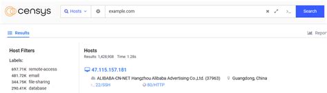 Techniques Employed By Threat Actors To Evade The Waf Security Boulevard