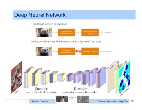 Thermal Colorization Using Deep Neural Network