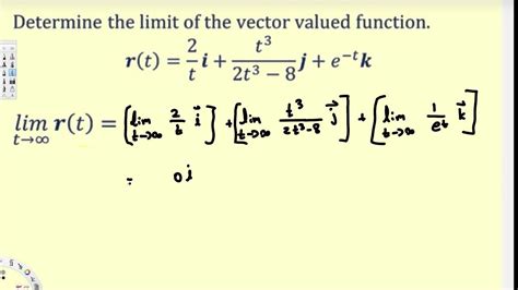 Identify The Surface With The Given Vector Equation