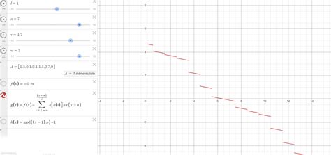 What Would Be The Function To Find X Axis Origin Of This Summation