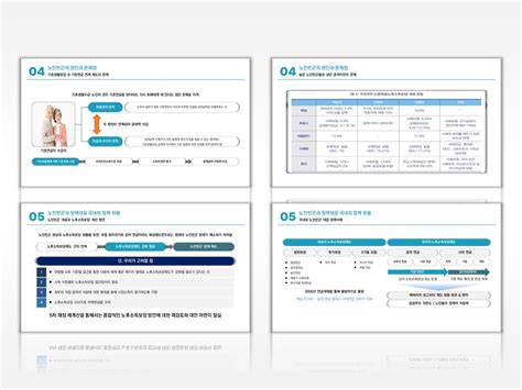 대학교 과제 외주 업무 프로젝트 Ppt·인포그래픽 포트폴리오 크몽