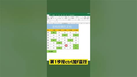 shorts excel youtubeshorts 10秒钟搞定excel快速按颜色求和 office教学 excel知識 excel函數 excel 对齐 youtube