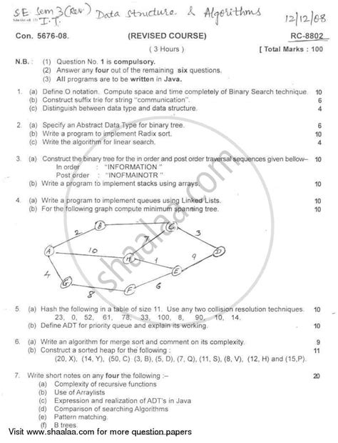 Data Structure And Algorithm Analysis 2008 2009 Be It Information Technology Semester 3 Se