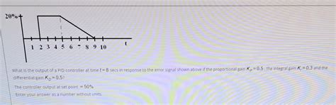 Solved What Is The Output Of A PID Controller At Time T 8 Chegg Com