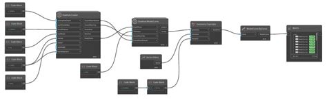 Yash Gautam On Linkedin Revitdynamo Parametricdesign Bim Stadiumdesign Visualprogramming…