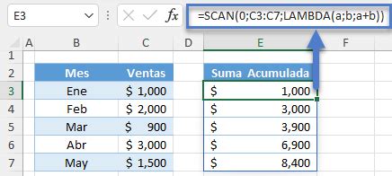 Función SCAN Excel y Google Sheets Automate Excel