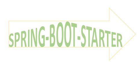 What Is Spring Boot Starter Why We Need This Dependency In Our Spring Boot Projects By