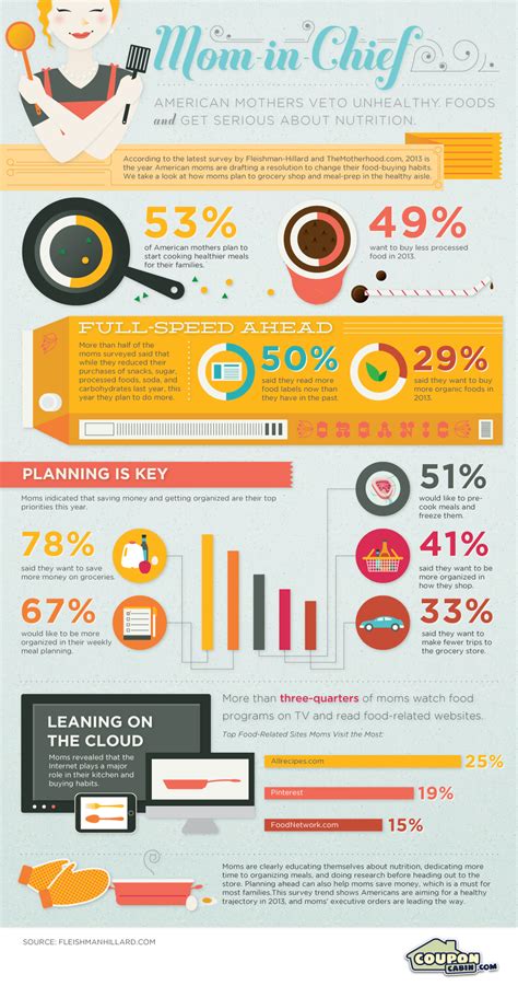 Product Comparison Infographic Templates Design Tips Artofit
