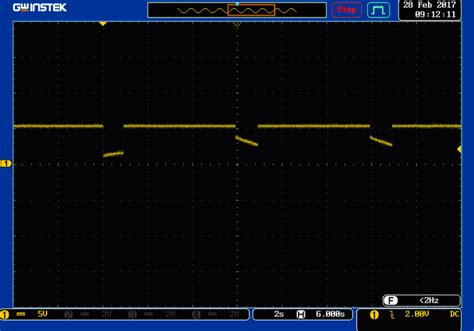 Tps65217 Power Down Sequence Power Management Forum Power Management Ti E2e Support Forums