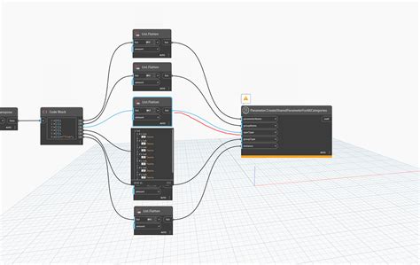 String To Spec Type Revit Dynamo