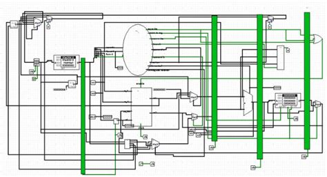 Do Systemverilog Rtl Designing Testing And Fpga Emulation By Muheet