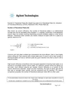 Number Of Theoretical Plates N Number Of Theoretical Plates N Pdf PDF4PRO