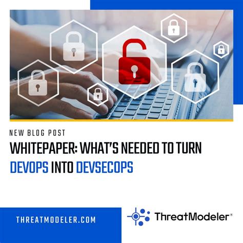 Threatmodeler Software Inc On Linkedin Blog Devops Devsecops Cybersecurity Thoughtleadership