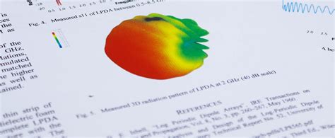 Machine Assisted Machine Learning Plextek Case Study