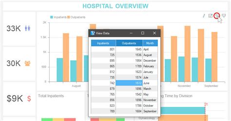 stimulsoft dashboards js 2020 4 1