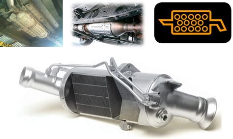 Knowledge Centre Penrite Oil