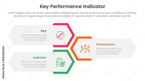 Kpi Key Performance Indicator Infographic 3 Point Stage Template With