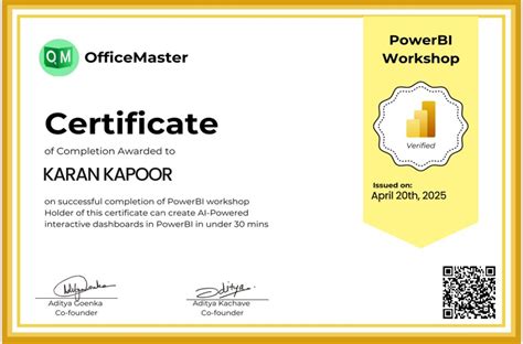 Powerbi Dataanalytics Businessintelligence Professionaldevelopment
