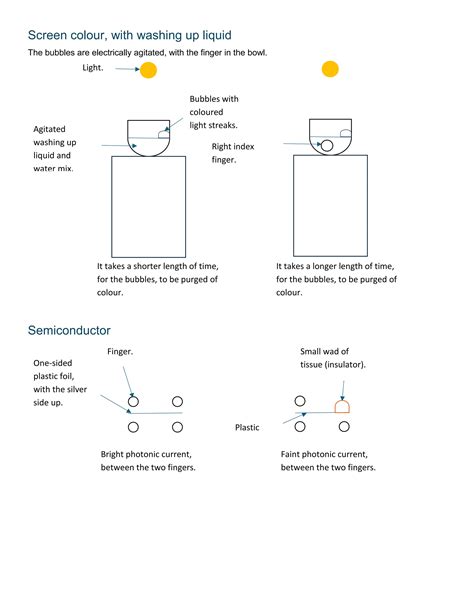 20240315 Acmj Diagrams Set 2docx With Light Motor Coloured Light And Semiconductor Pdf