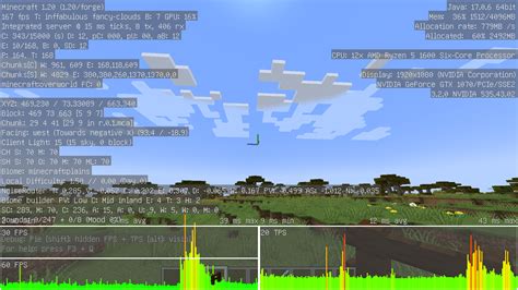 F Gui The F Menu Is Not Rendered Correctly Issue Minecraftforge
