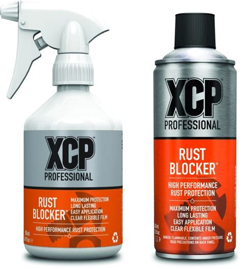 RUST BLOCK IT OFF Totalkitcar