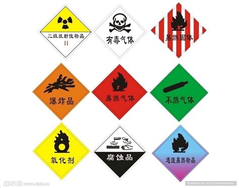 有害危险化学品标签设计图 广告设计 广告设计 设计图库 昵图网