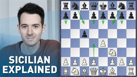 The Sicilian Defense Chess Opening Tutorial Youtube