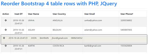 Reorder Bootstrap Table Rows With PHP JQuery