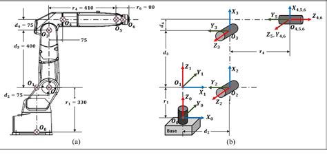 Figure 1 From Dynamic Modeling And Vibration Analysis For Defect Identification Of Single Stage